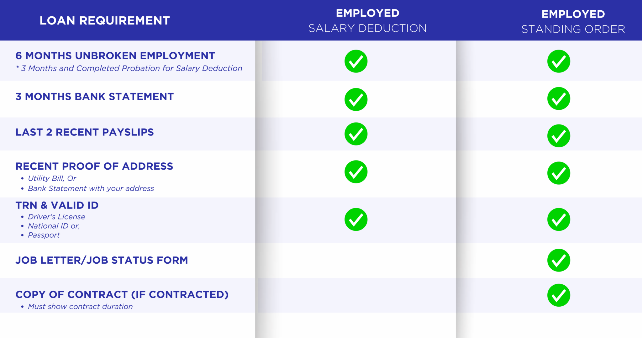 CoolLoans - Personal Loans - Get pre-qualified now!